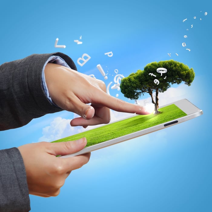 Top Technology Trends: 2018 Innovations for Lawn & Landscaping Businesses