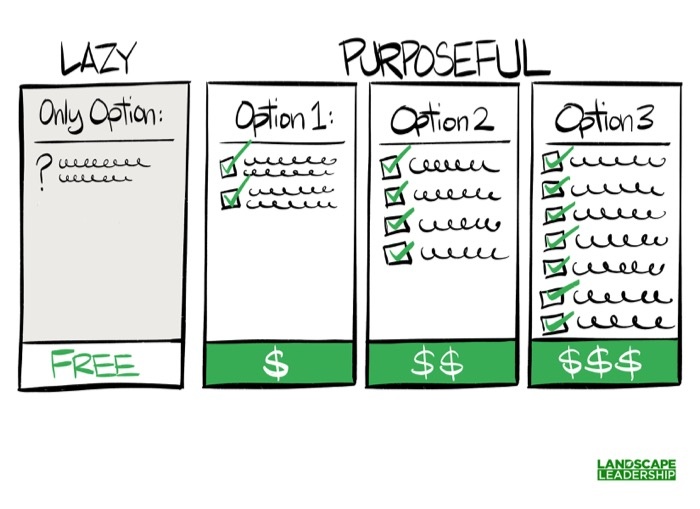 How to Charge for Landscape Design to Win More Business and Make More Money