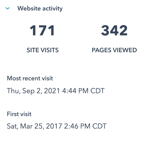 Our Favorite FREE HubSpot CRM and Sales Tools